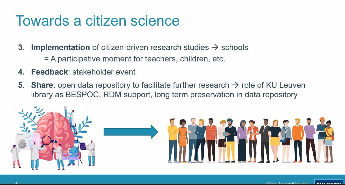 inos-project.eu | Workshop Report – INTEGRATING CITIZEN SCIENCE AT ...